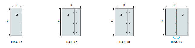 Invicta Precision Air Control