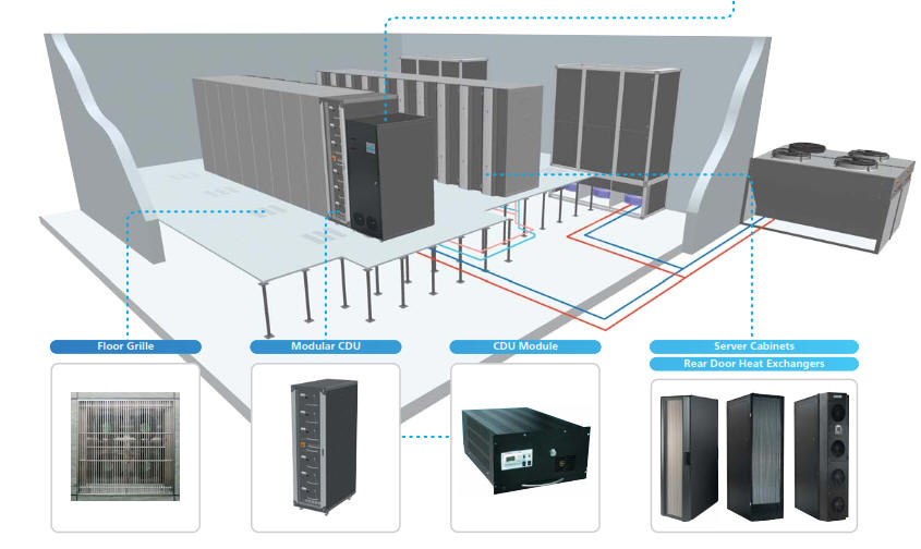 IT Server Cool