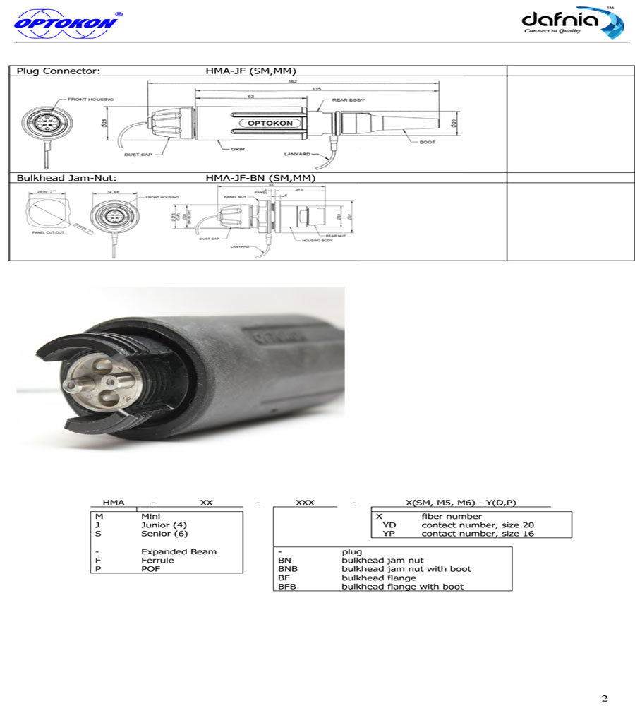 marketing@dafnia.com | ww w .dafnia.com